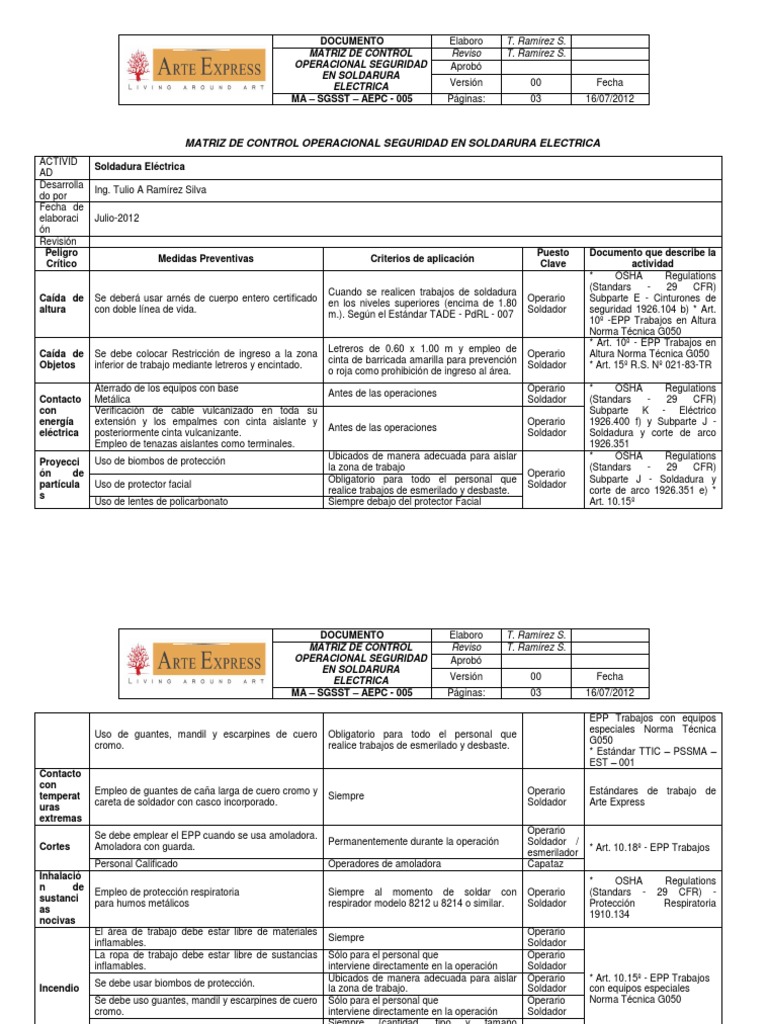 Ma - SGSST - Aepc - 005 Matriz de Control Operacional Seguridad en ...
