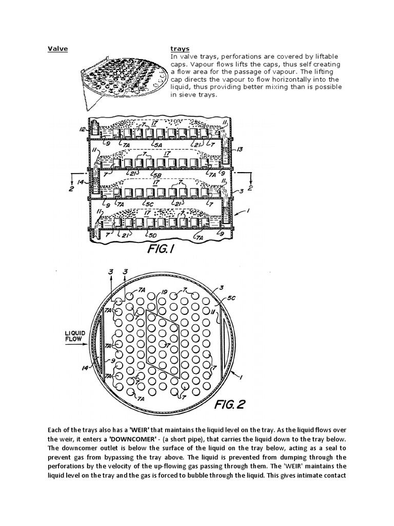 Overview of Valve Tray Types and Design | PDF | Home & Garden