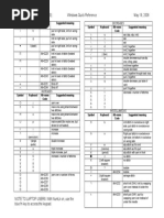 Tolerancias JS-13 | PDF | Engineering Tolerance | Casting (Metalworking)
