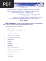 Chennai CFS Code List | PDF
