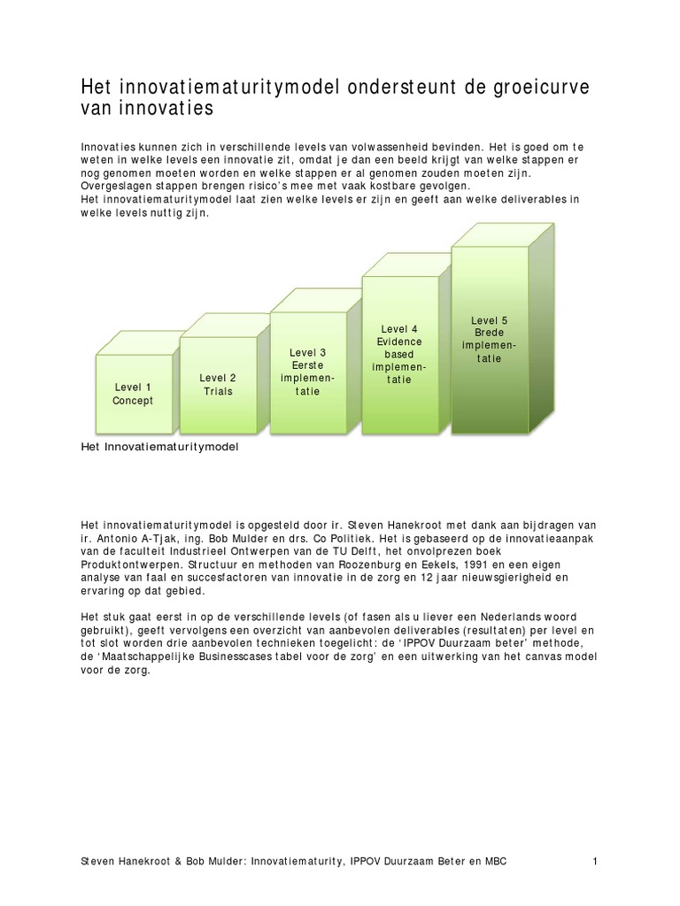 Innovation Maturity Model | PDF