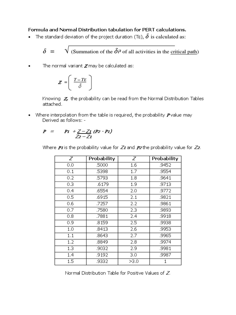 Formula and Normal Distribution Tabulation For PERT Calculations | PDF