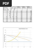 USFOS Software User Manual | PDF
