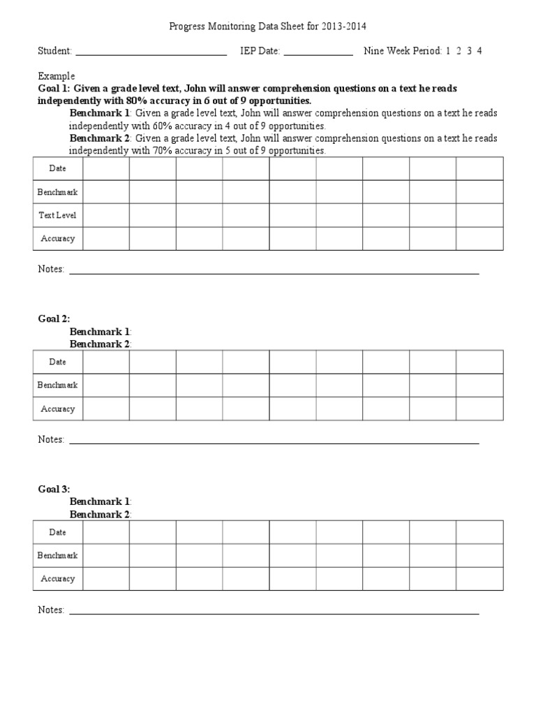 Progress Monitoring Data Sheet For 2013-2014 Student: IEP Date: Nine ...