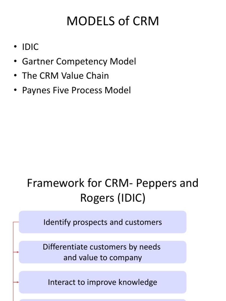 Models of CRM: - Idic - Gartner Competency Model - The CRM Value Chain ...