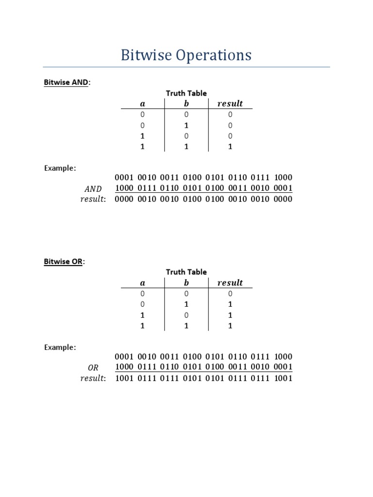 Bitwise Operations | PDF