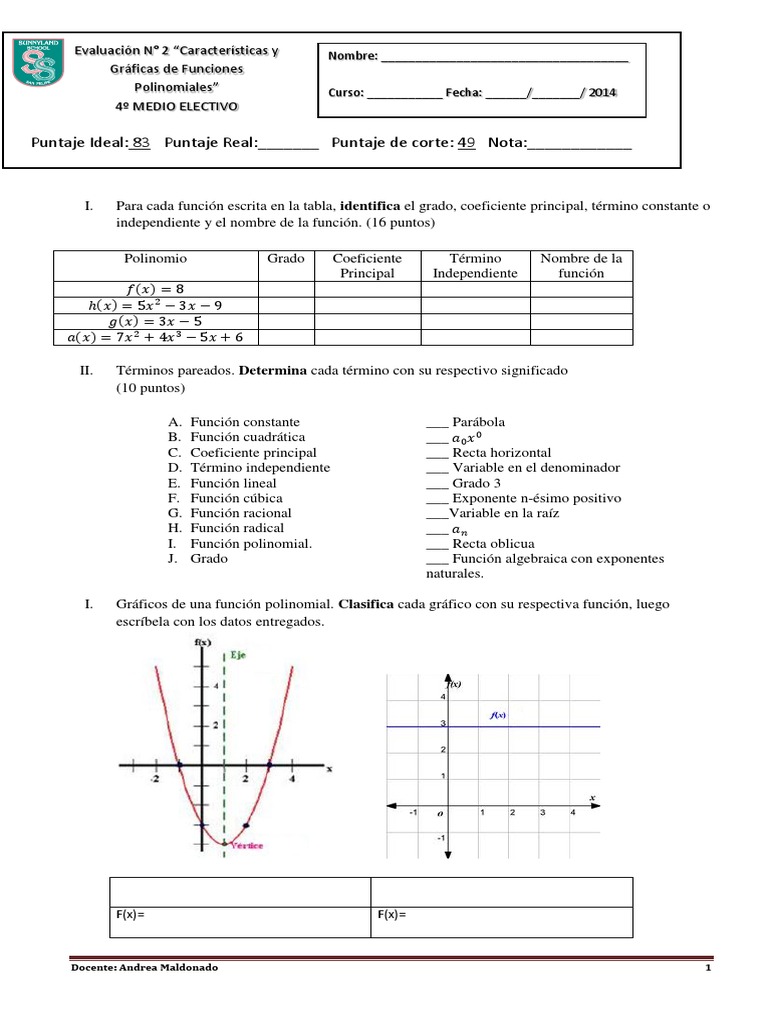 Evaluación #2 Características y Graficas de Funciones Polinomiales | PDF