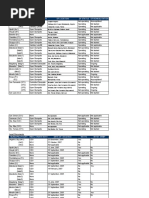 JICA WACS Manual Content FINAL | PDF | Waste Management | Waste