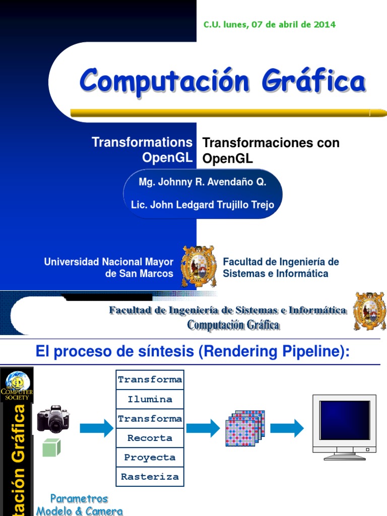 Opengltransformaciones Computacion Grafica 2014 I Rotación Matriz Matemáticas 