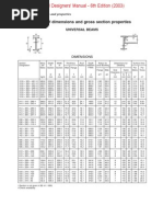 Steel Channel Specification Chart | PDF | Home & Garden | Technology ...