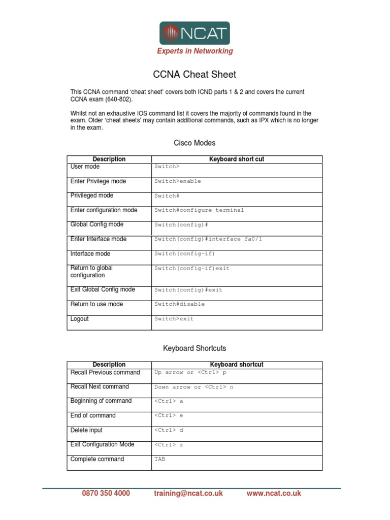 CCNA Cheat Sheet: Experts in Networking | PDF | Business