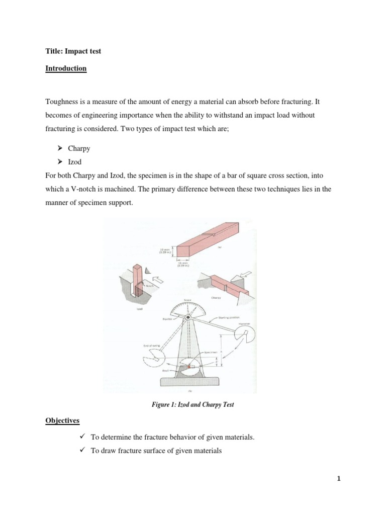 Title: Impact Test: Figure 1: Izod and Charpy Test | PDF | Fracture ...