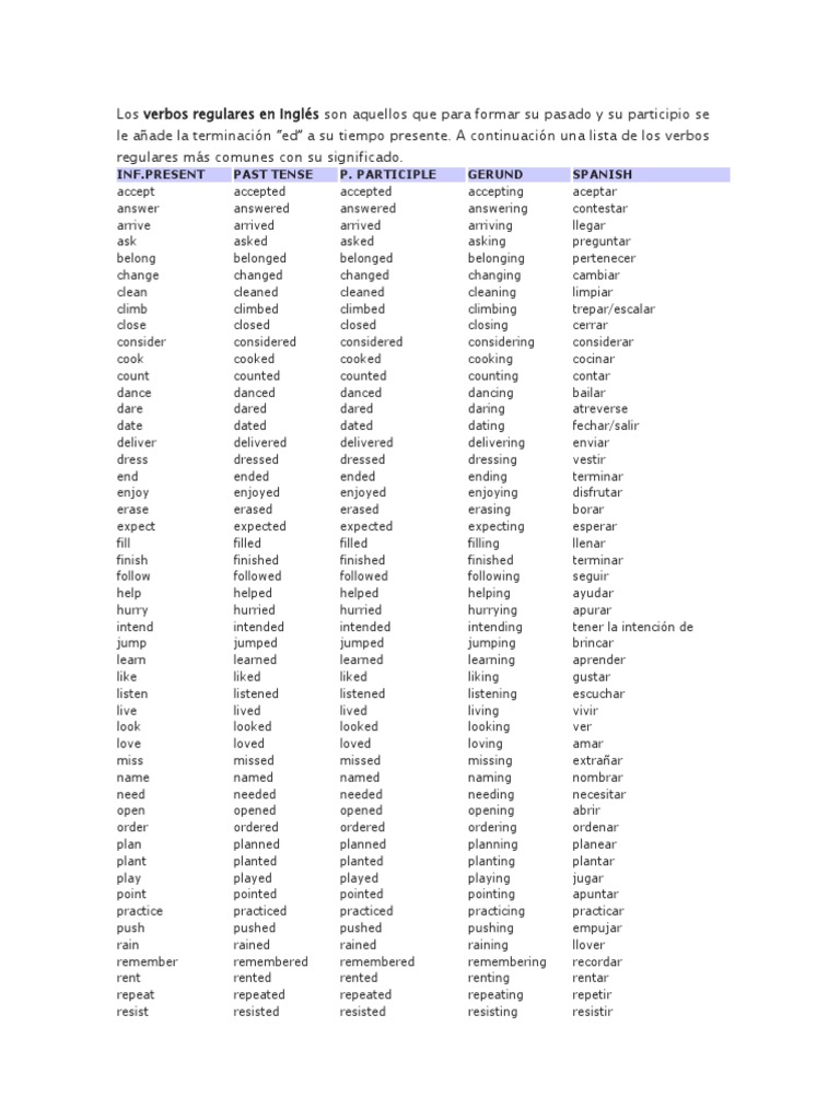 Verbos Regulares | PDF | Grammar | Syntax