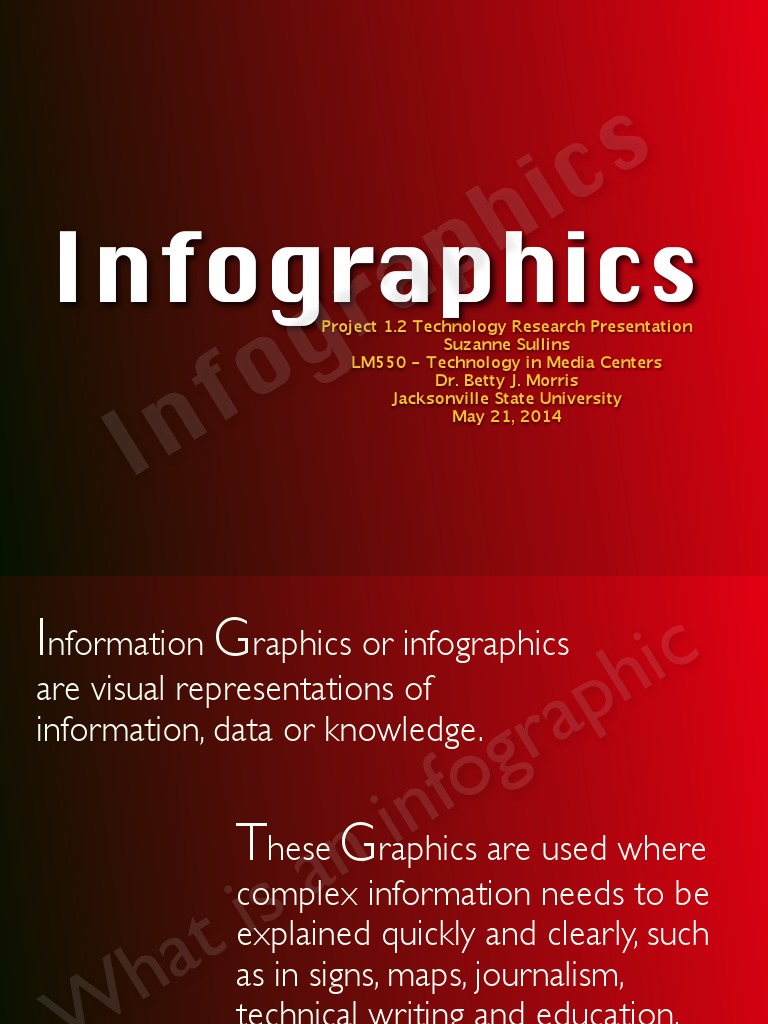 Infographic Design and Benefits Guide | PDF | Infographics | Software