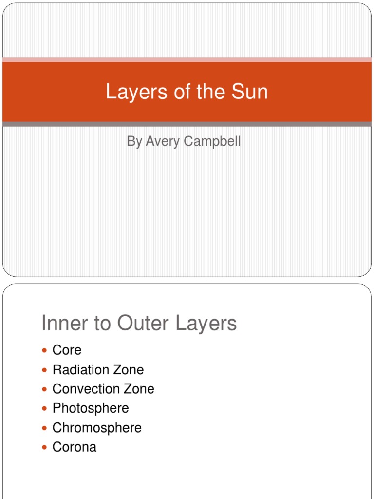 Layers of the Sun Explained | PDF | Social Science