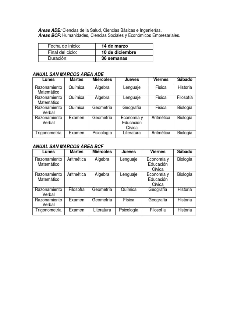 Adu CV | PDF | Estudios de idiomas extranjeros