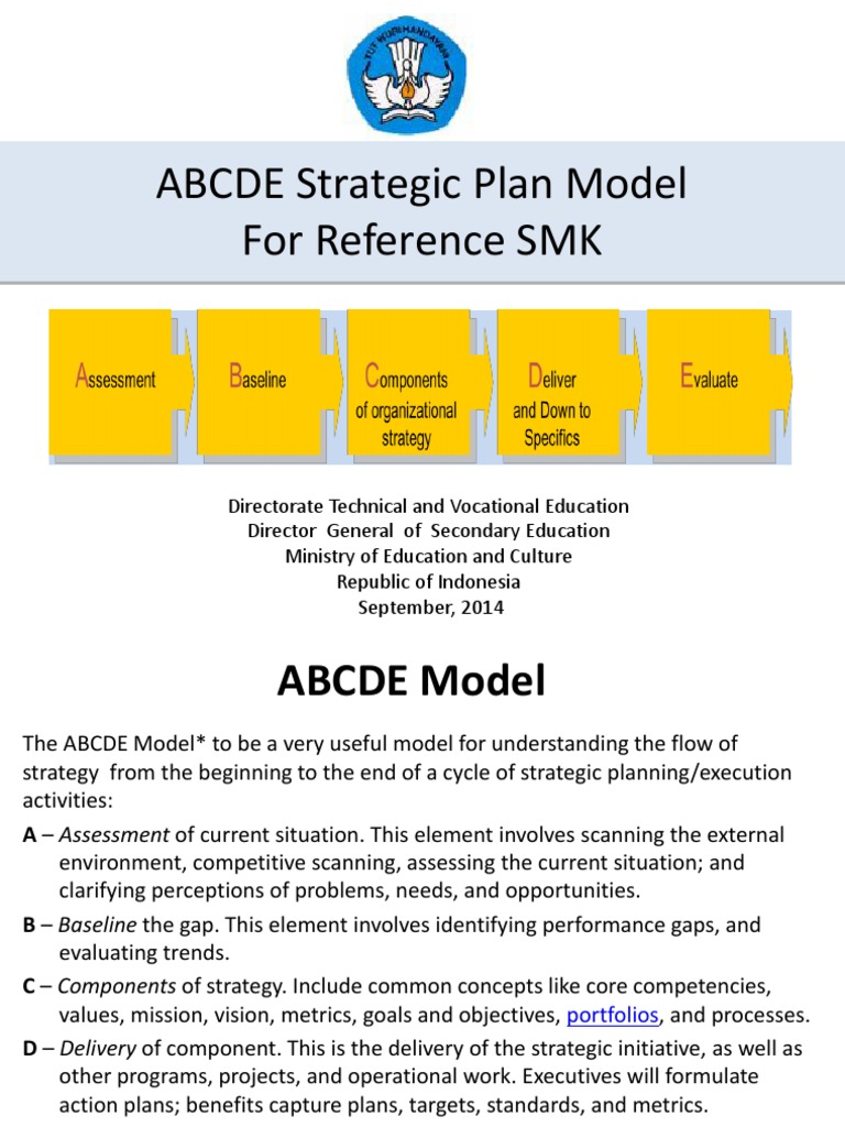 ABCDE Strategic Plan Model | PDF | Strategic Planning | Swot Analysis