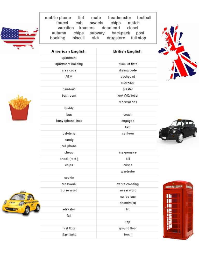 American vs British English Vocabulary | PDF | Art