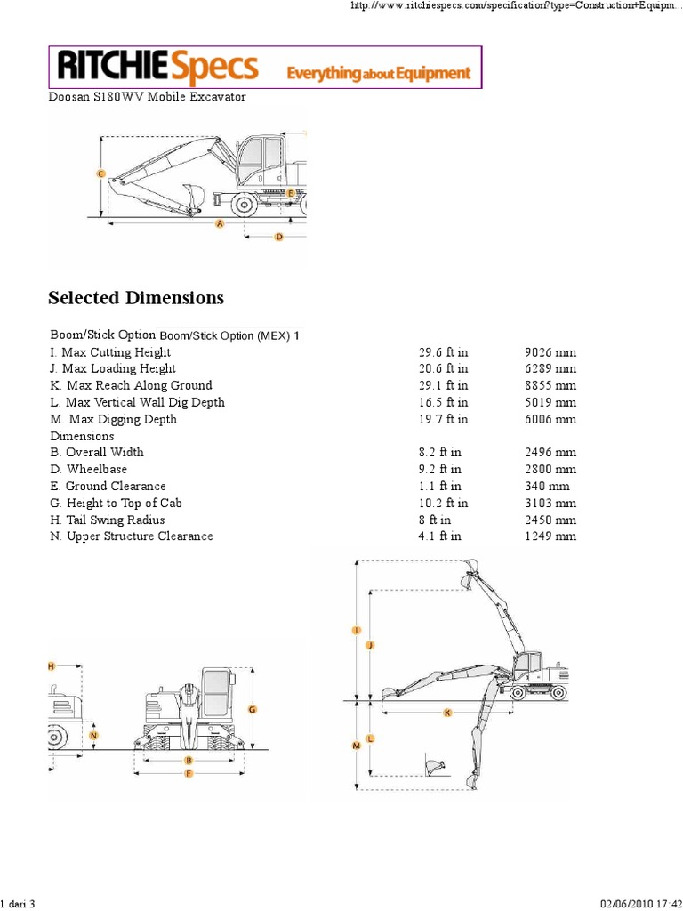 Doosan S180WV Excavator Specs | PDF