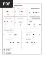Posiciones en El Tocho Bandera | PDF | Jugador de ataque | Gridiron ...