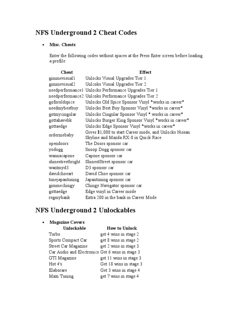 NFS Underground 2 Cheat Code1 PC | PDF | Car Body Styles | Vehicle ...