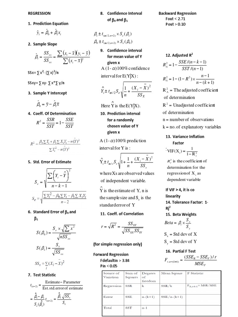 QM II Formula Sheet | PDF | Errors And Residuals | Standard Error