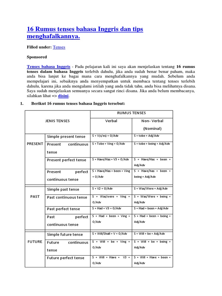 16 Rumus Tenses Bahasa Inggris Dan Tips Menghafalkannya | PDF ...