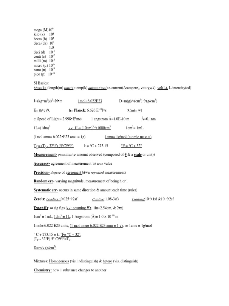 Comprehensive Guide to SI Units and Chemistry | PDF | Atoms | Ion
