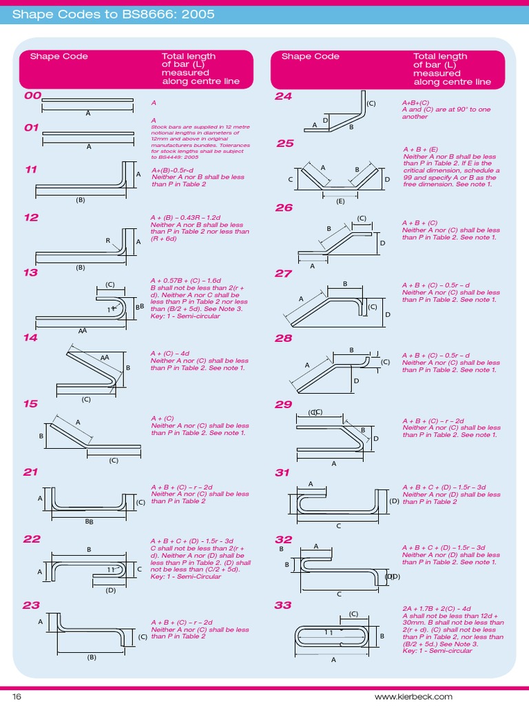 BS 8666 -Shape Codes | Engineering Tolerance | Angle
