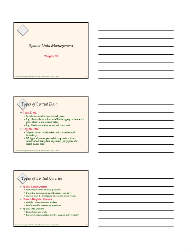 Spatial Data Management: Database Management Systems, 3ed, R ...