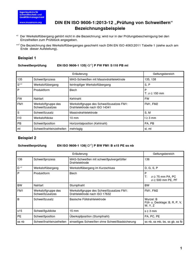 DIN en ISO 9606-1-2013 Schweisserpruefung Beispiele | PDF