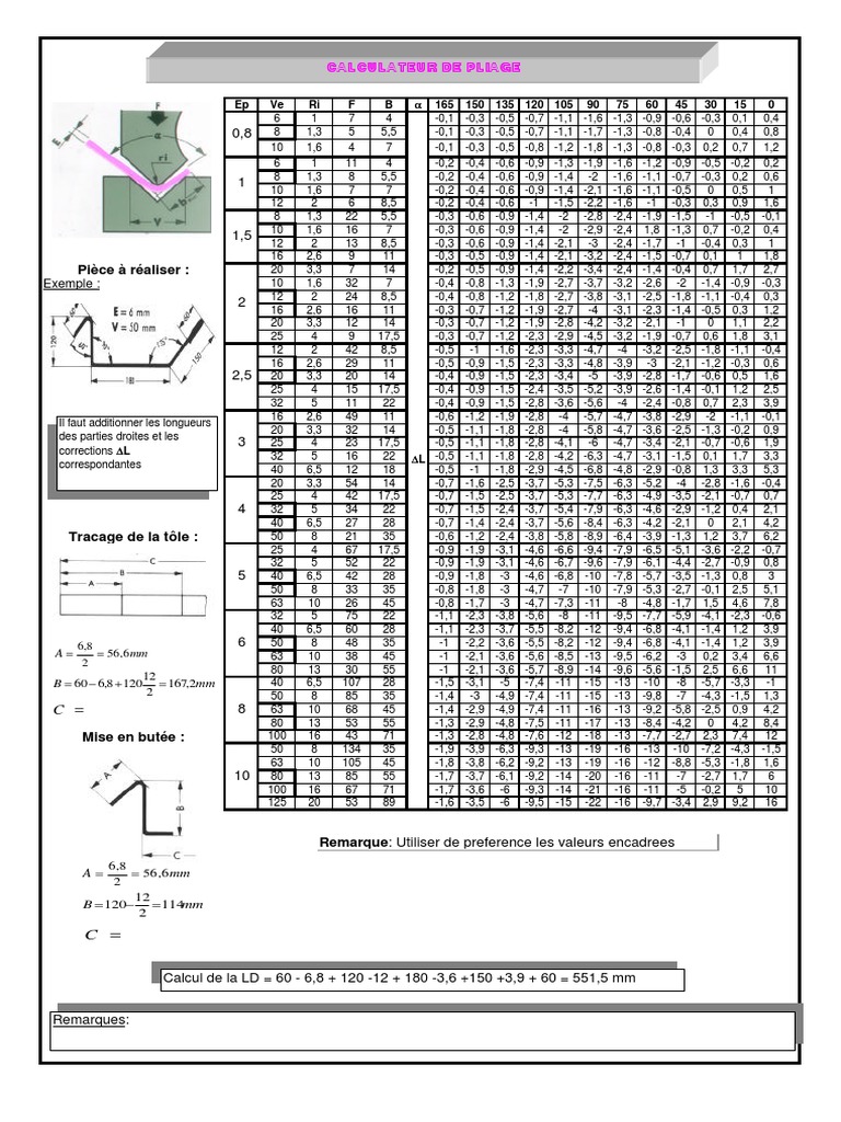 Calculateur de Pliage | PDF | Économie | La nature