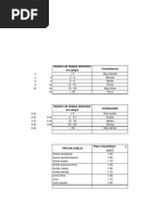 ASTM D 3282 - Clasificación de Suelos - AASHTO | PDF | Mecánica de ...