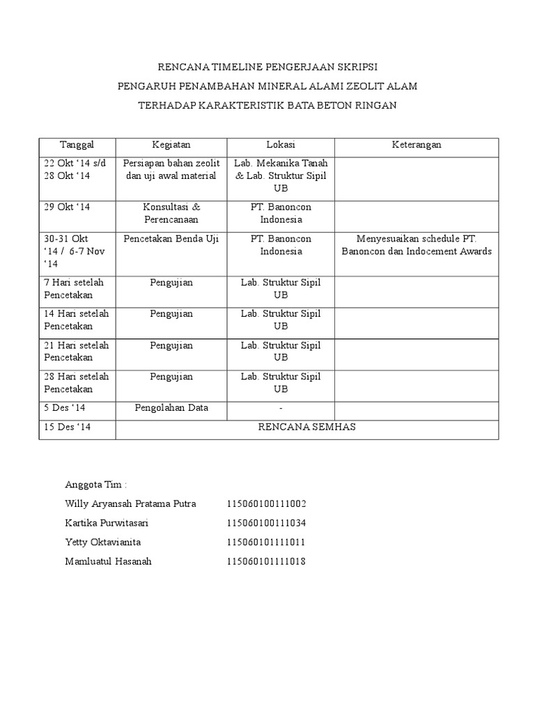 Rencana Timeline Pengerjaan Skripsi | PDF