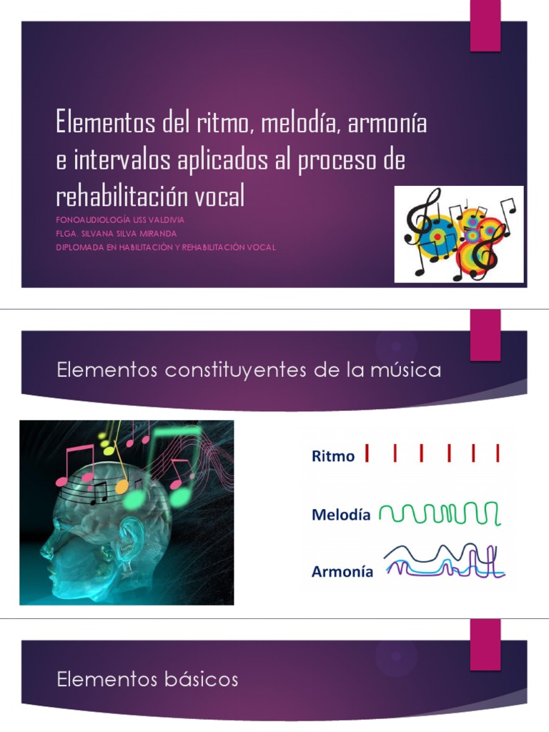Elementos Del Ritmo, Melodía, Armonía e | PDF | Ritmo | Armonía