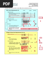 Associate of Arts Degree Worksheet 2025 | PDF | Course Credit | Academia