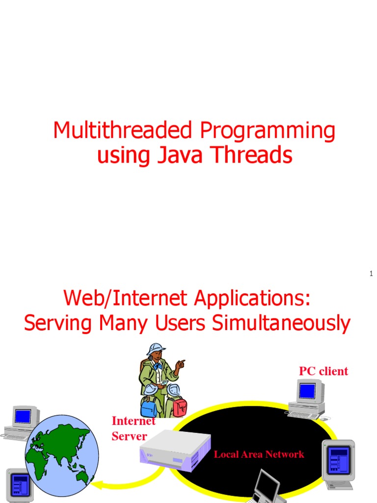 Multithreaded Programming Using Java Threads Pdf Method Computer 4437