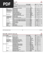 Deutz TCD 2015 V08 EMR3 Diagnostic Trouble Codes | PDF | Throttle ...