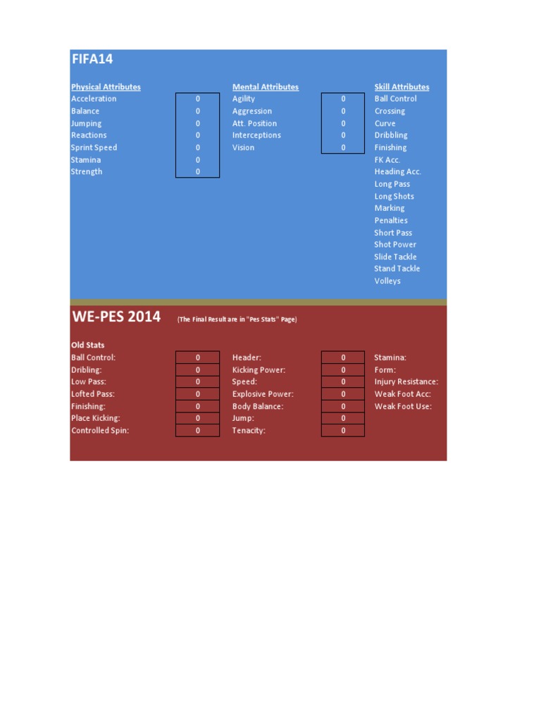 PES 2014 Player Stats Overview | PDF | Sports & Recreation