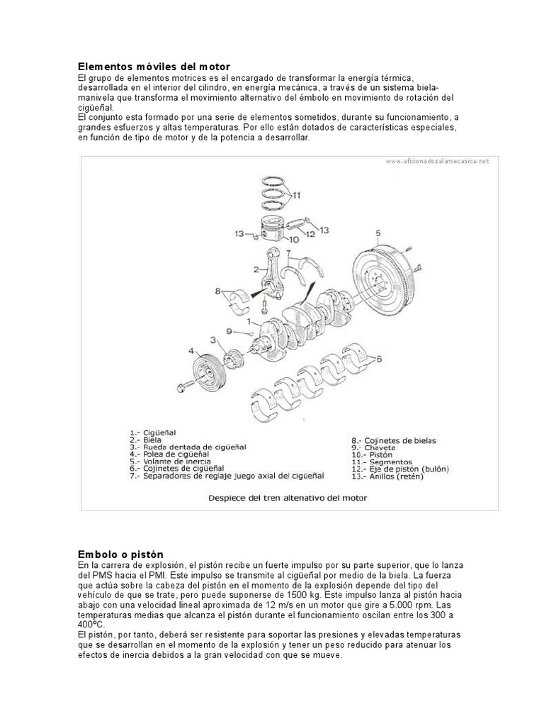 Elementos Móviles Del Motor | PDF