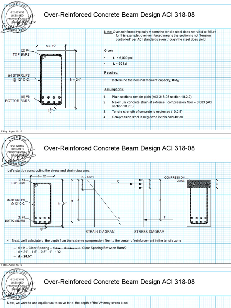 004 LEER Over Reinforced Concrete Beam Design | Download Free PDF ...