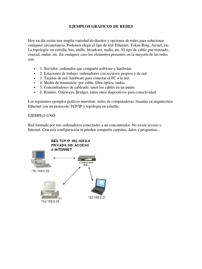 Ejemplos Graficos de Redes | PDF | Red de computadoras | Red de área local