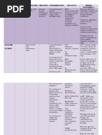 Clinical Data Zeftrax-S | PDF | Renal Function | Pharmacokinetics