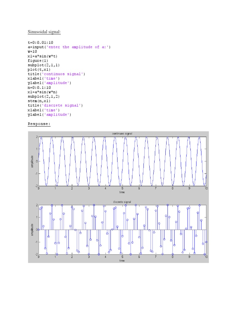 Sinusoidal Signal Plotting Guide | PDF