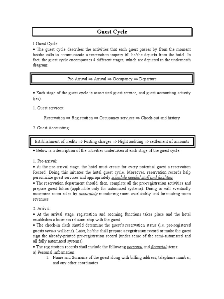 Guest Cycle | PDF | Voucher | Cheque