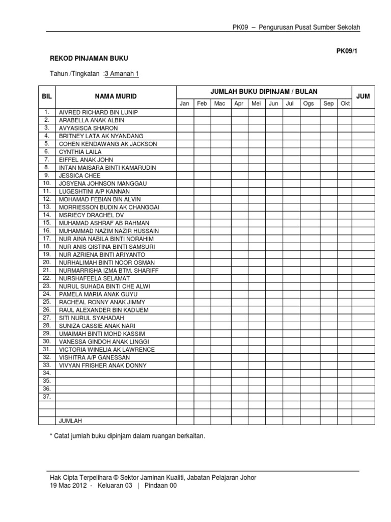 Contoh Rekod Pinjaman Buku Pk09 | PDF