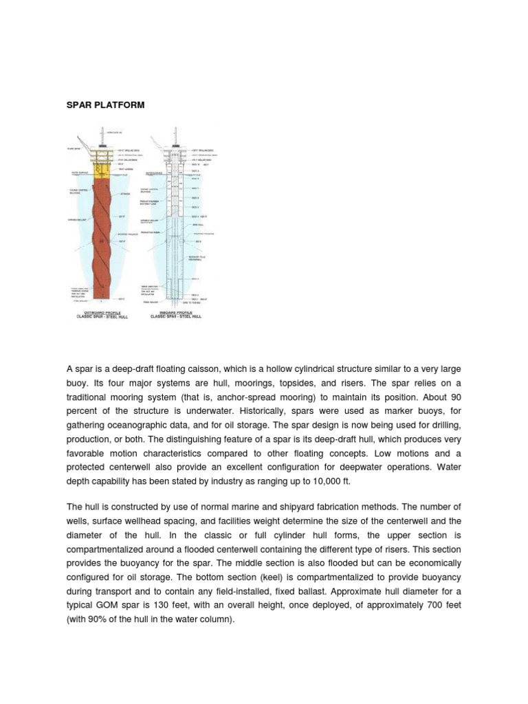 Spar Platform | PDF | Hull (Watercraft) | Drilling Rig
