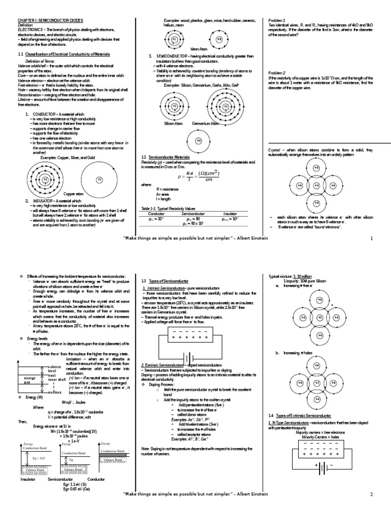 CH 1 Semiconductor Diodes | PDF | P–N Junction | Semiconductors
