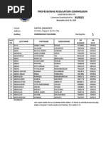 Area Codes in the Philippines | PDF | Southeast Asia | Luzon
