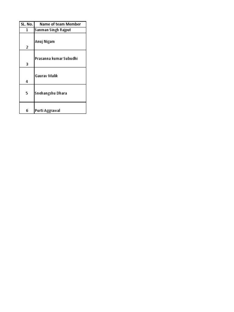 Team Members' Project Contributions | PDF | Technology & Engineering